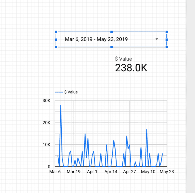 Cómo usar Google Data Studio con Google Sheets: tutorial paso a paso