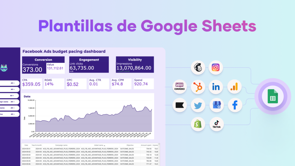 Plantillas gratis de Youtube en Google Sheets (2024)
